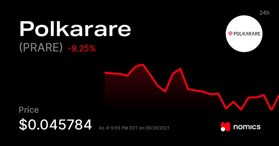 ما هي العملة الرقمية PRARE/ POLKARARE مشروعها و معلومات عنها