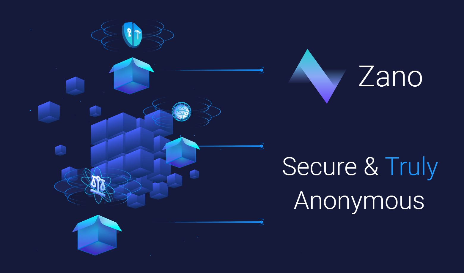 ما هي العملة الرقمية Zano /Zano مشروعها و معلومات عنها