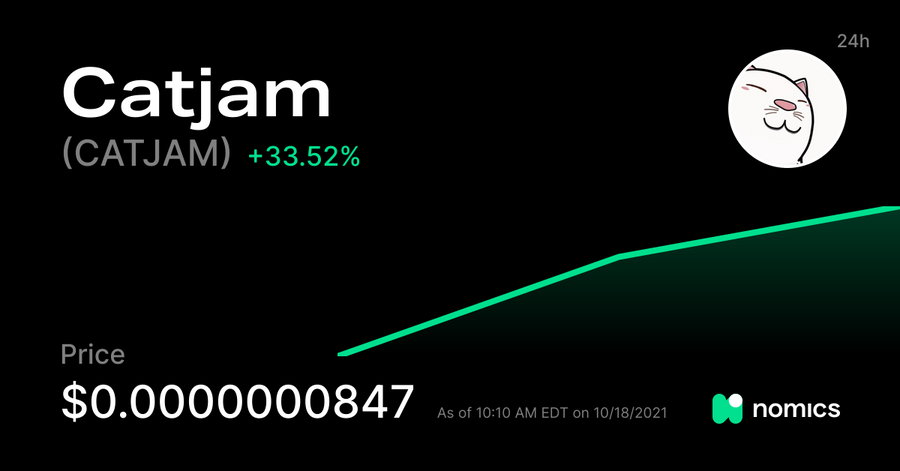 ما هي العملة الرقمية CATJAM / Catjam مشروعها و معلومات عنها