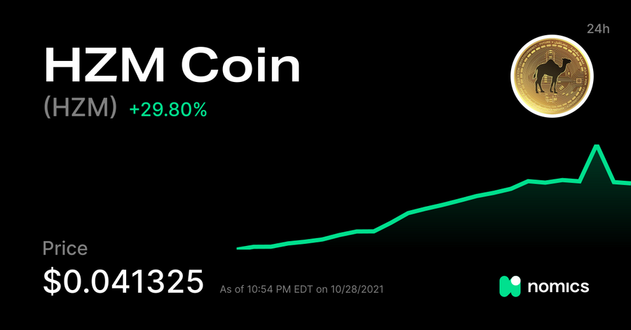 ما هي العملة الرقمية HZM /HZM Coin مشروعها و معلومات عنها