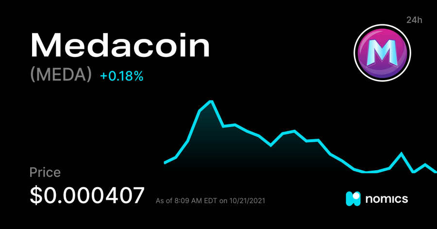ما هي العملة الرقمية MEDA / Medacoin مشروعها و معلومات عنها