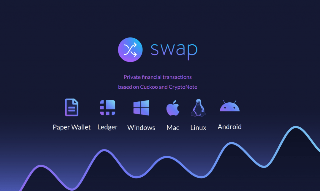 ما هي العملة الرقمية WSWAP / Wallet Swap مشروعها و معلومات عنها