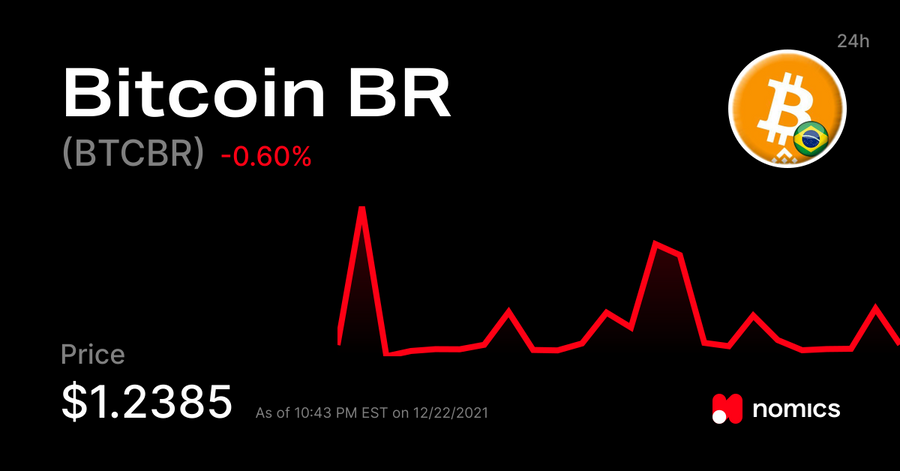 ما هي العملة الرقمية BTCBR /BitcoinBR مشروعها و معلومات عنها