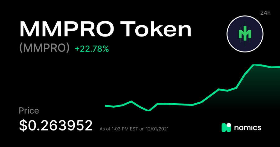 ما هي العملة الرقمية MMPRO /MMPRO Token مشروعها و معلومات عنها