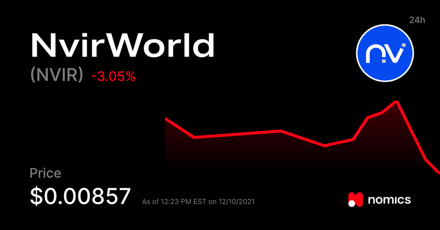 ما هي العملة الرقمية NVIR / NvirWorld مشروعها و معلومات عنها