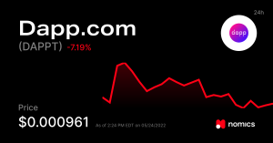 معلومات عن العمله الرقميه DAPPT / Dapp Token