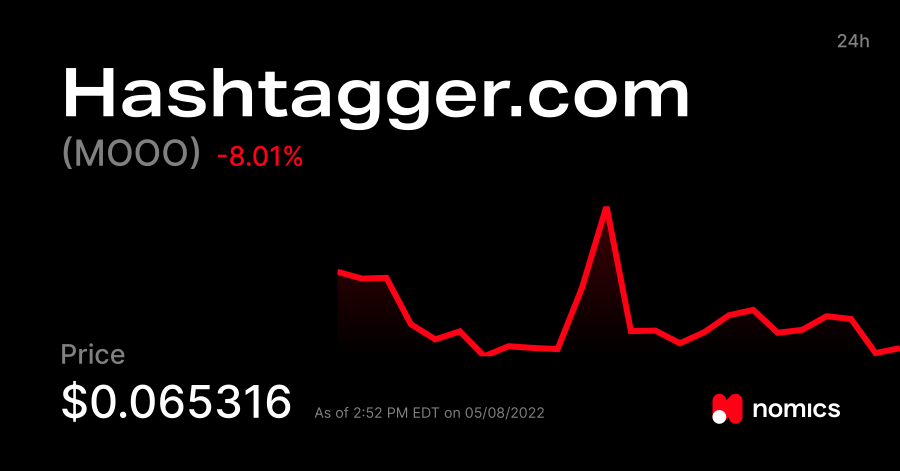 معلومات عن العمله الرقميه MOOO / Hashtagger.com
