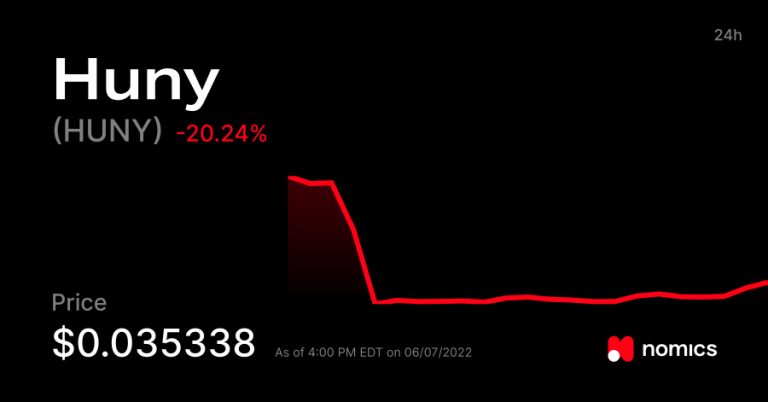 معلومات عن العمله الرقميه HUNY / Huny