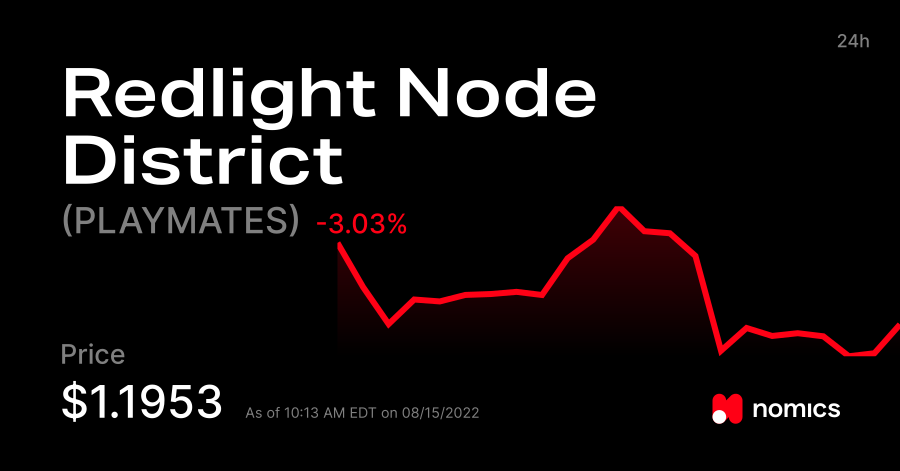 معلومات عن العمله الرقميه PLAYMATES / Redlight Node District